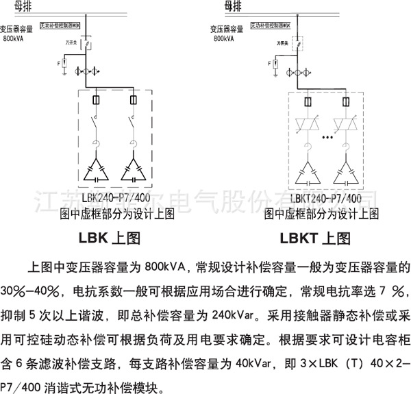 商品详情 - 斯菲尔