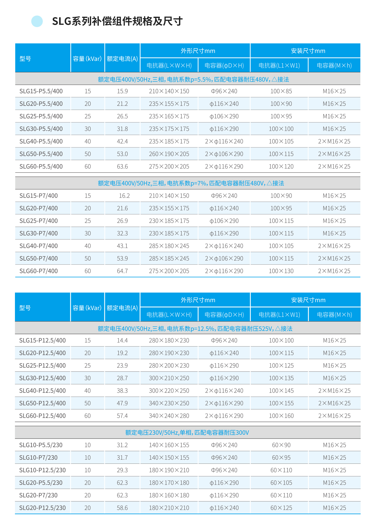 商品详情 - 斯菲尔